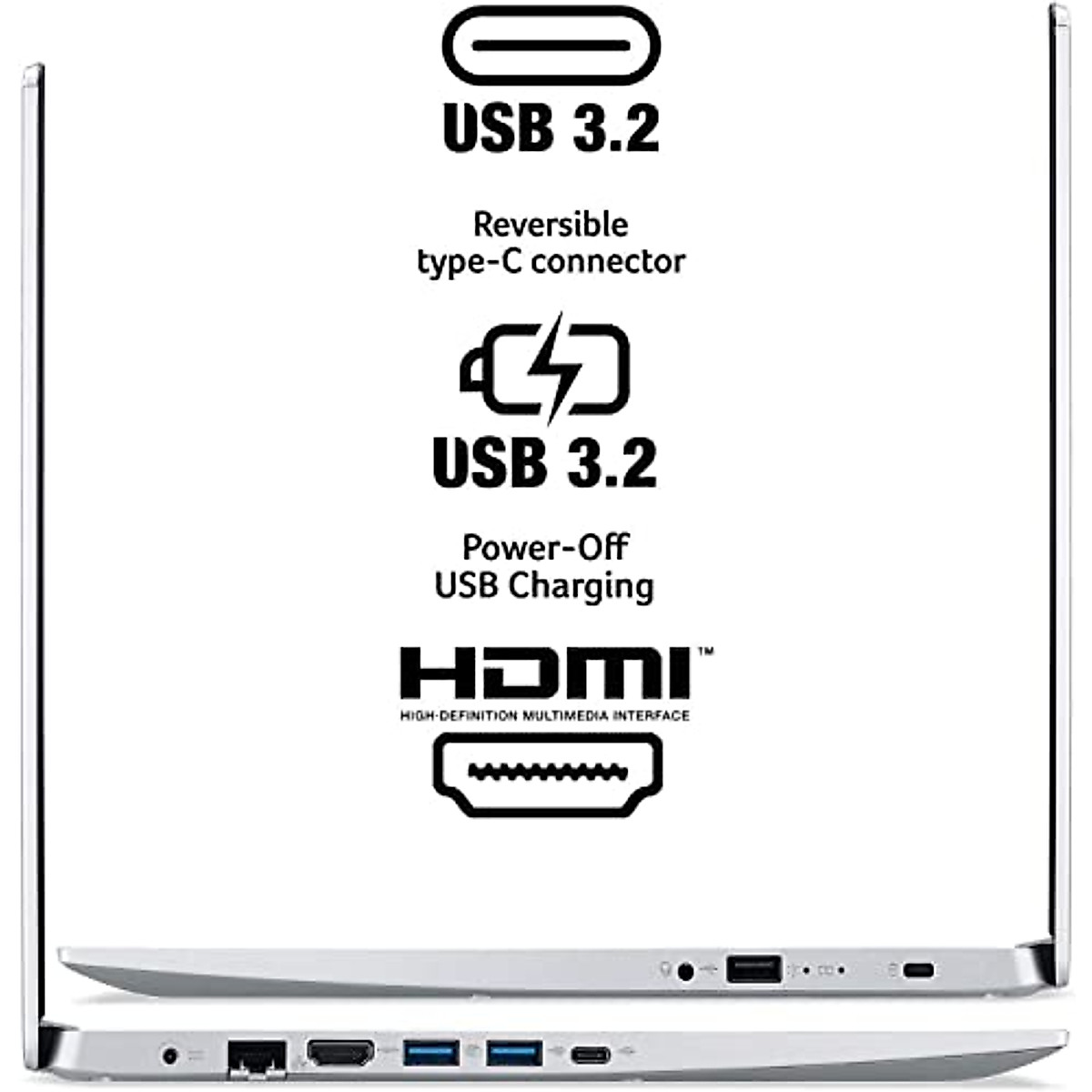 Newest Acer Aspire 5 Slim 15.6" FHD IPS Laptop, AMD 6-Core Ryzen 5 5500U(Up to 4GHz,Beat i7-1165g7), 8GB DDR4 RAM, 128GB SSD+500GB HDD, WiFi 6, Webcam, Backlit Keyboard, USB-C, HDMI, Windows 11+JVQ MP