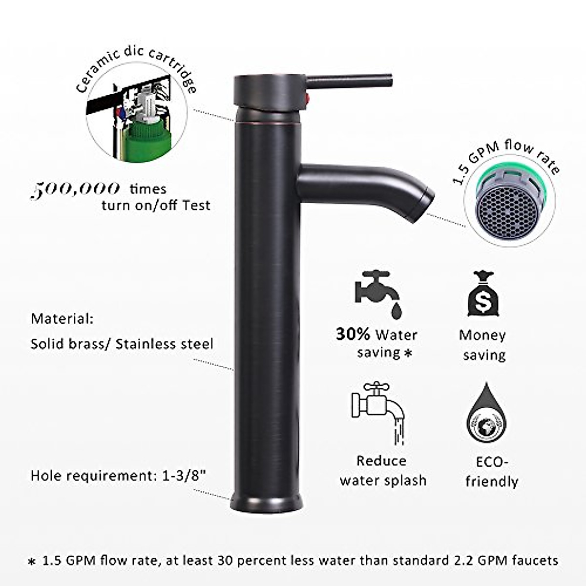 U-Eway 24 Inch Black Bathroom Vanity Square Tempered Glass Vessel Sink Combo 1.5 GPM Faucet Oil Rubbed Bronze Bathroom Vanity Top with Sink Bowl, 20-inch Deep and 30% Water Saving