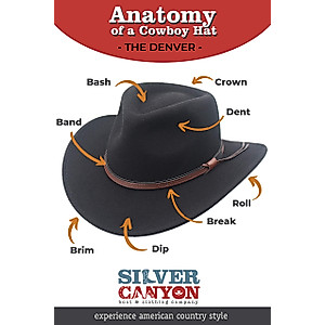 Mens+Outback+Wool+Cowboy+Hat+Bozeman+Black+Crushable+Western+by+Silver+Canyon