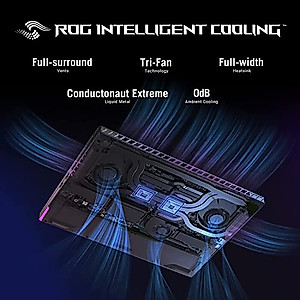 asus Laptop Gamer ROG Strix G16 (2023), 16:10 FHD 165 Hz, 13th Gen Intel Core i7-13650HX, GeForce RTX 4060(140W); DDR5 RAM, MUX, Wi-Fi 6E, Windows 11,w/HDMI (64GB RAM | 2TB PCIe SSD)