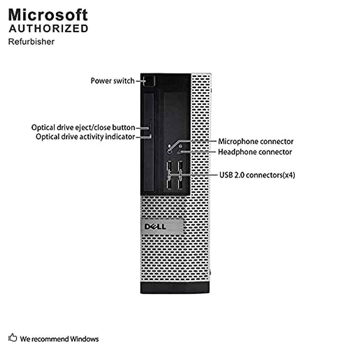 DELL Optiplex 790 SFF Small Form Factor Business Desktop Computer PC (Intel Dual Core i3 CPU 3.3GHz, 4GB DDR3 Memory, 500GB HDD, DVDRW, Windows 10 Professional) (Renewed)']