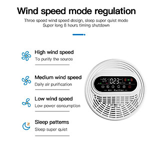 Air Purifier for Home Large Room Up to 947ft², Air Quality Sensor, White Noise, Auto Mode
