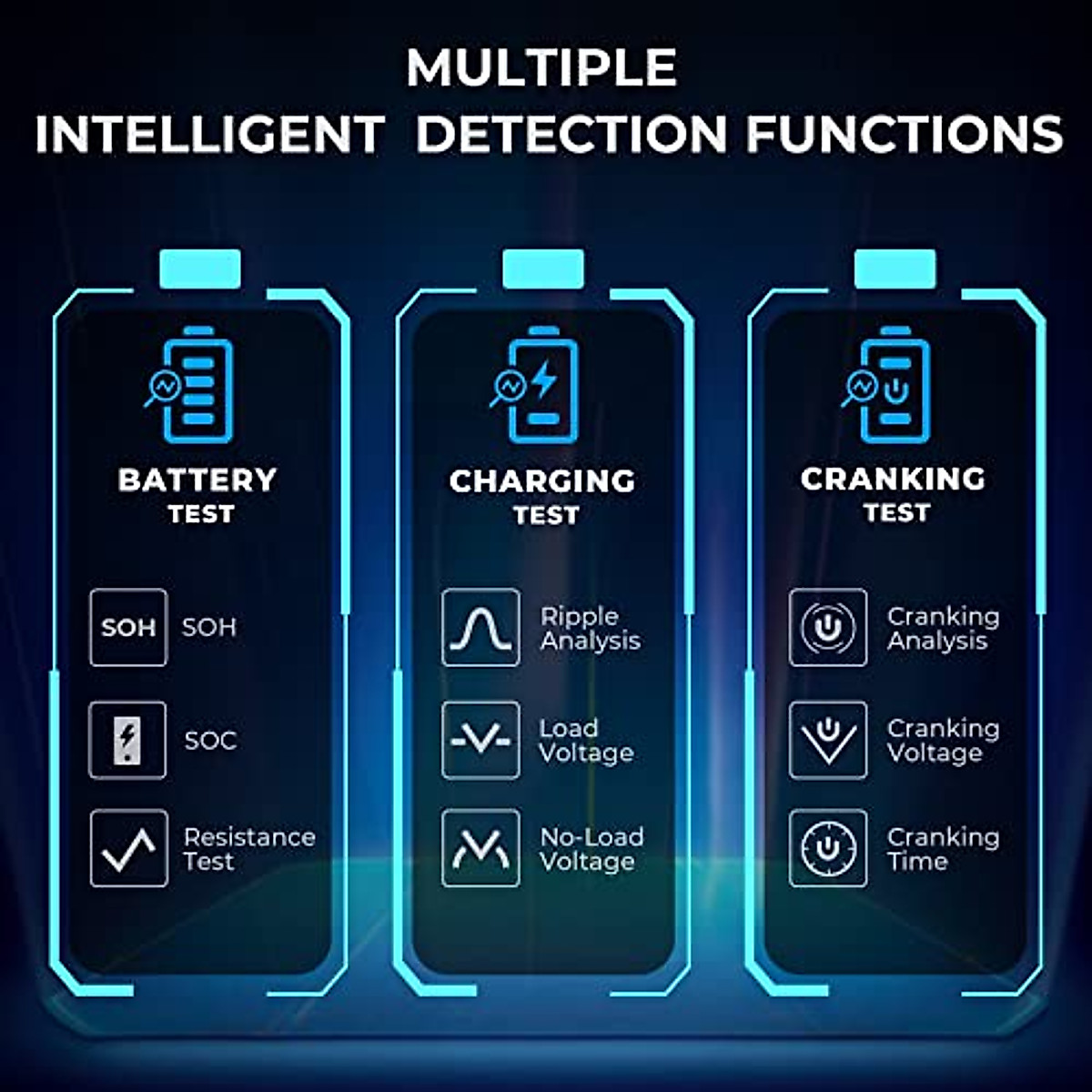 2-in-1 Smart Car Battery Charger and Battery Tester, TOPDON TB6000Pro 6Amp 6V/12V Trickle Charger Maintainer Automotive, 12V Load Tester, App Control Desulfator Lead-Acid AGM LiFePO4 Batteries