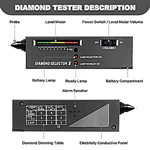 Diamond Tester Pen, Professional Diamond Selector for Novice and Expert, Thermal Conductivity Meter