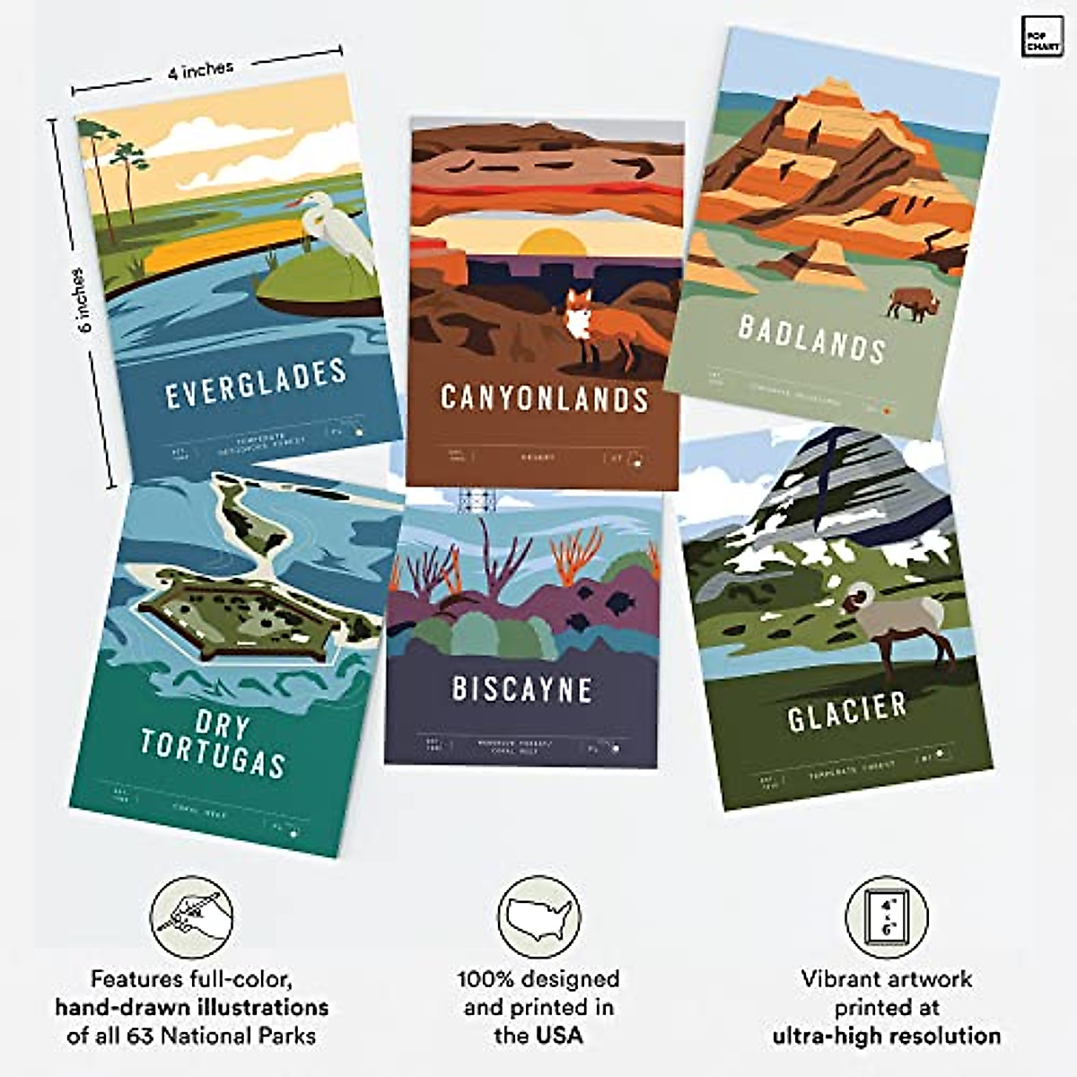 Pop Chart | National Parks Wall Collage Kit | 63 Pcs 4" x 6" Art Prints | Track Your Travels to Every US National Park With America the Beautiful Wall Decor | 100% Made in the USA