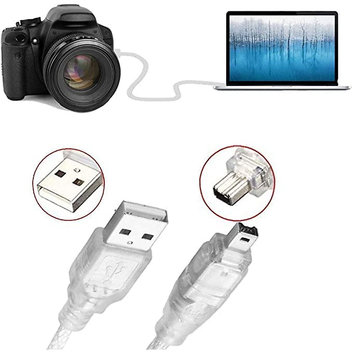USB 2.0 Male to IEEE 1394 4Pin Male iLink Firewire DV Cable 5FT Compatible with Sony DV & D8.(Please Read The Last Picture hint on The Left Carefully Before Buying. Prevent Buying Mistakes)