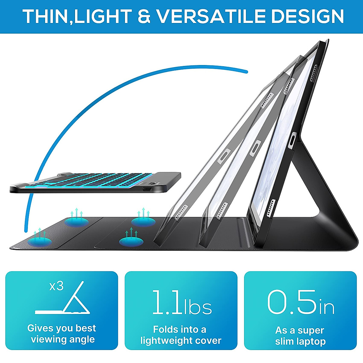 typecase Keyboard Case for Samsung Tab S8/Tab S7 11 inch (SM-X700/X706/T870/T875/T878), Slim Leather Folio Stand Cover, 7 Colors Backlit Wireless Detachable Keyboard with S Pen Holder (Black)