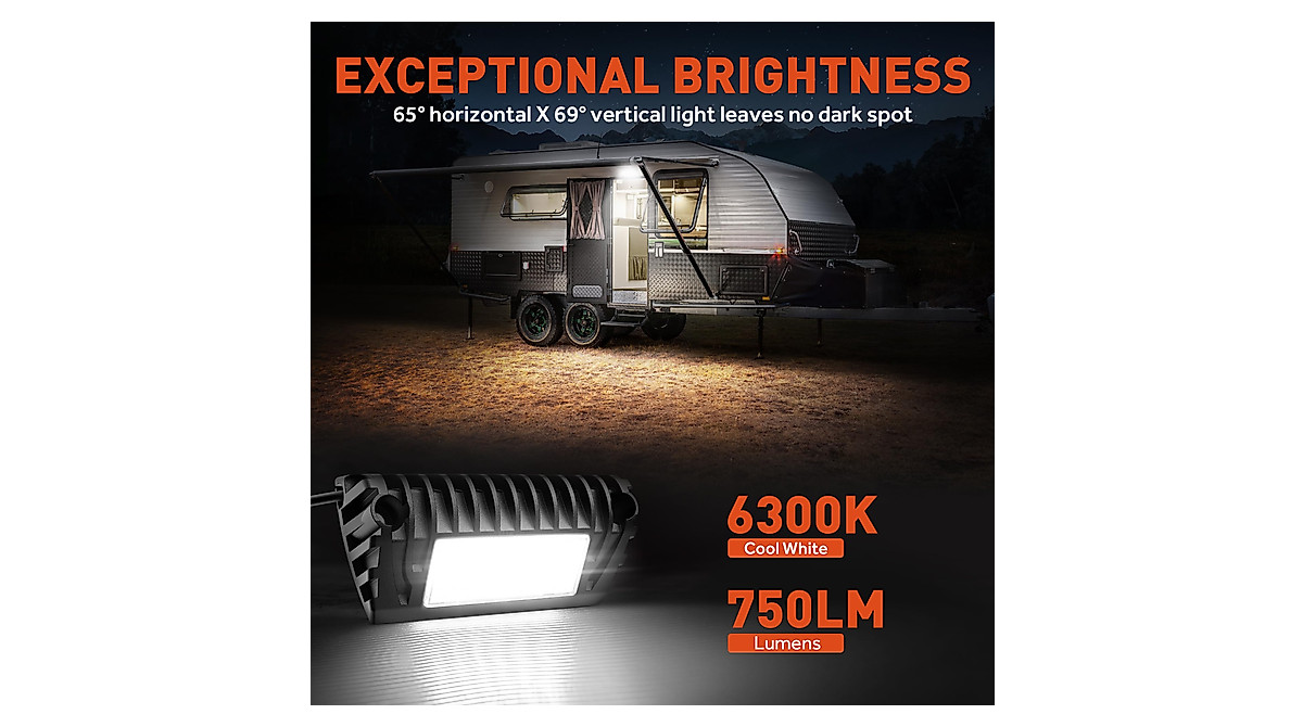 SnowyFox LED RV Porch Light - Bright 750 Lumen Outdoor Trailer Light