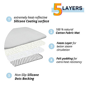 SAVUK Ironing Board Cover and Pad Standard Size Silicone Coated 4 Layers 15x54 inch Extra Heavy Duty Thick Padding, Heat Reflective, Non Stick Scorch and Stain Resistant (Ironing Mat - 28"x20")