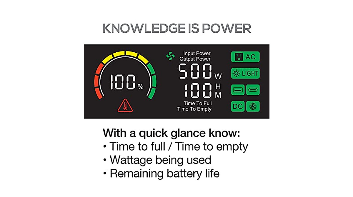 VECTOR VECLIPS6 733W Power Station - Charge 9 Devices