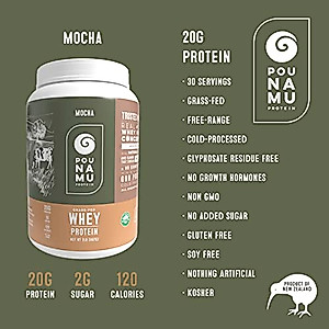 Pounamu Protein - Grass Fed Whey Protein. 365 Day Free Range, Non GMO. Sourced from New Zealand. 2lb Tub. (Mocha, 2LB)