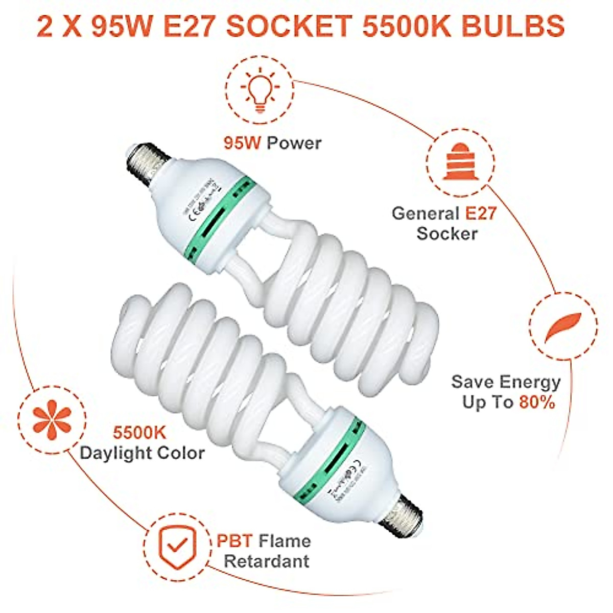 MOUNTDOG Softbox Photography Lighting Kit Softbox Light Photography Studio Lights 2X20 X28 E27 95W 5500K Soft Box Light Professional Photo Equipment for Photoshoot Video Recording Portraits Shooting