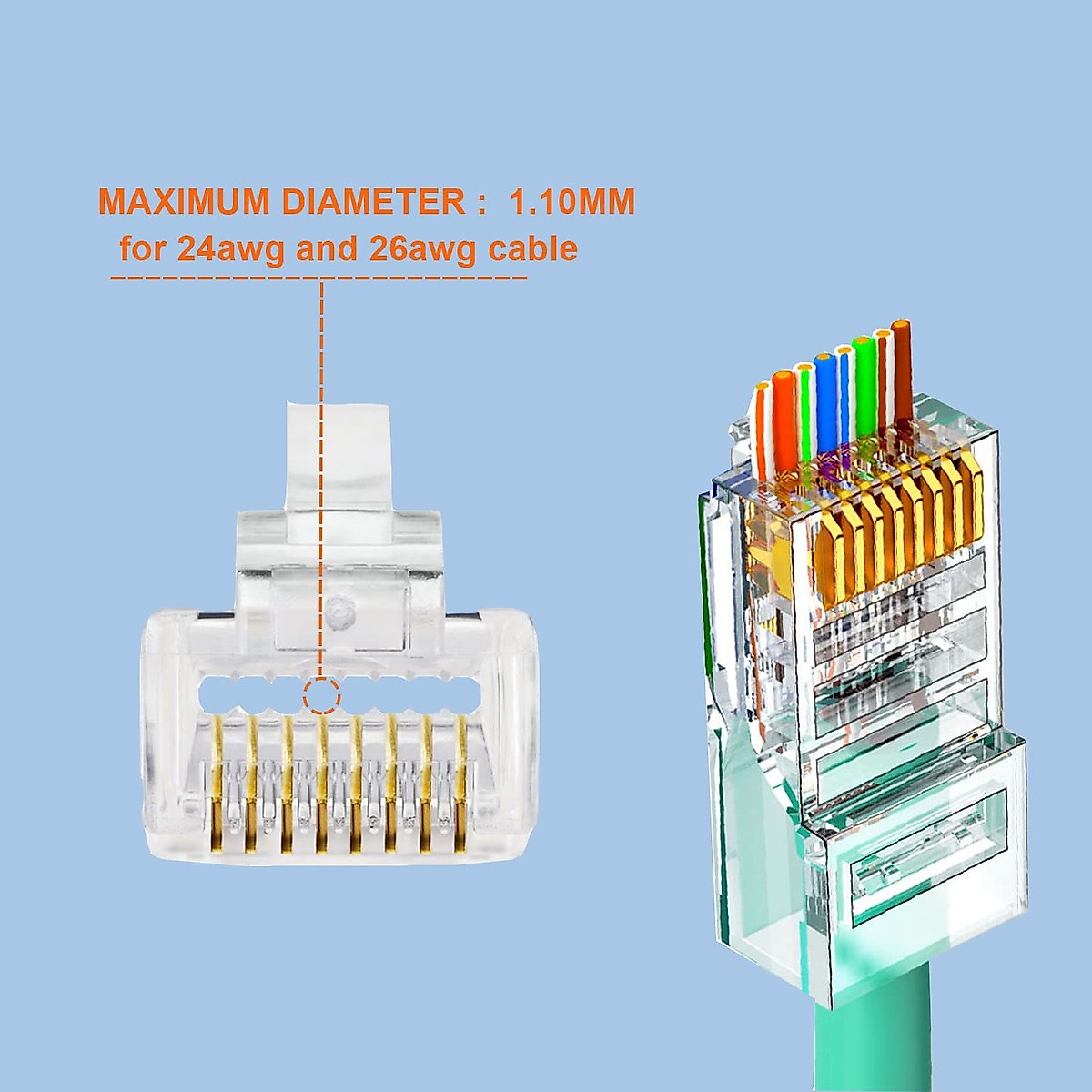 PETECHTOOL RJ45 CAT6 Connector End Pass Through Ethernet Cat6 Ends 8P8C Modular Plug for Solid or Stranded UTP Ethernet Cable （ 100 Packs - with Wire Stripper