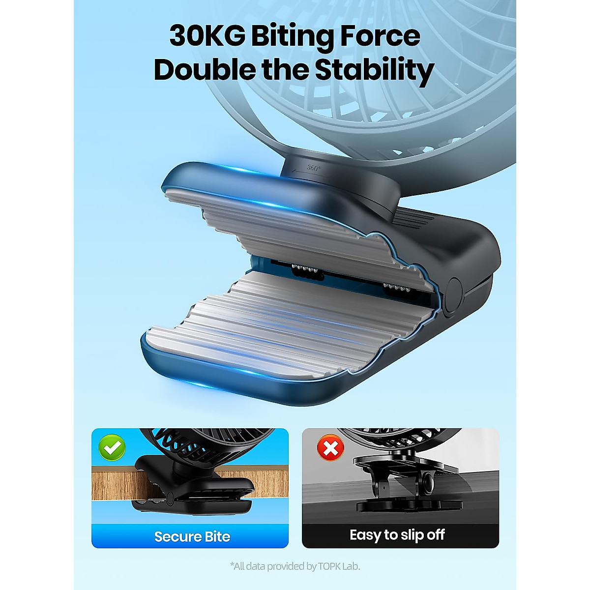 TOPK Portable Clip on Fan, 5000mAh Small Rechargeable Fan, Battery Operated, 4 Speeds, 720° Rotation, Ultra-Quiet, Personal Cooling Desk Fan for Bedroom/Office/Stroller/Golf/Library/Travel/Camping