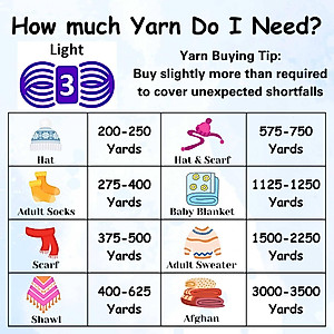 Lion Brand Mandala Centaur 525-214 (6-Skeins - Same Dye Lot) DK Light Worsted #3 Acrylic Yarn for Crocheting and Knitting - Bundle with 1 Artsiga Crafts Project Bag