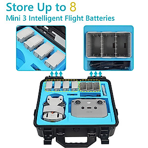 MVMOD Hard Case for DJI Mini 3 Pro, Waterproof Storage Bag for DJI Mini 3/ Mini 3 Pro, Fit for DJI RC with Free Props Strap and MicroSD Card Case (Case Only)