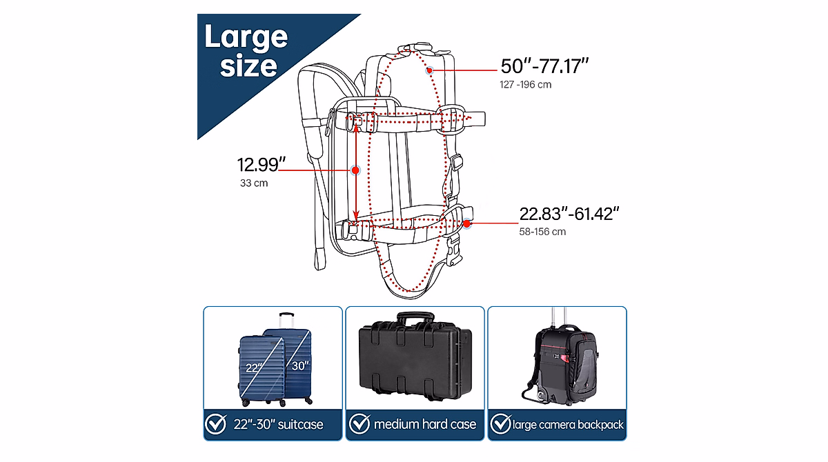 Carry On Luggage Backpack Conversion System | Travel Easier