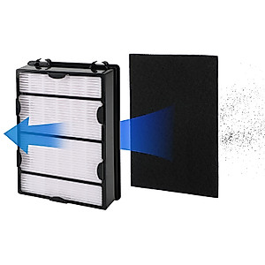 HAPF600 HEPA Filter B Replacement Compatible with Holmes HAP615 HAP625 HAP650 Hapf600,3 H13 True HEPA & 6 Carbon Filters