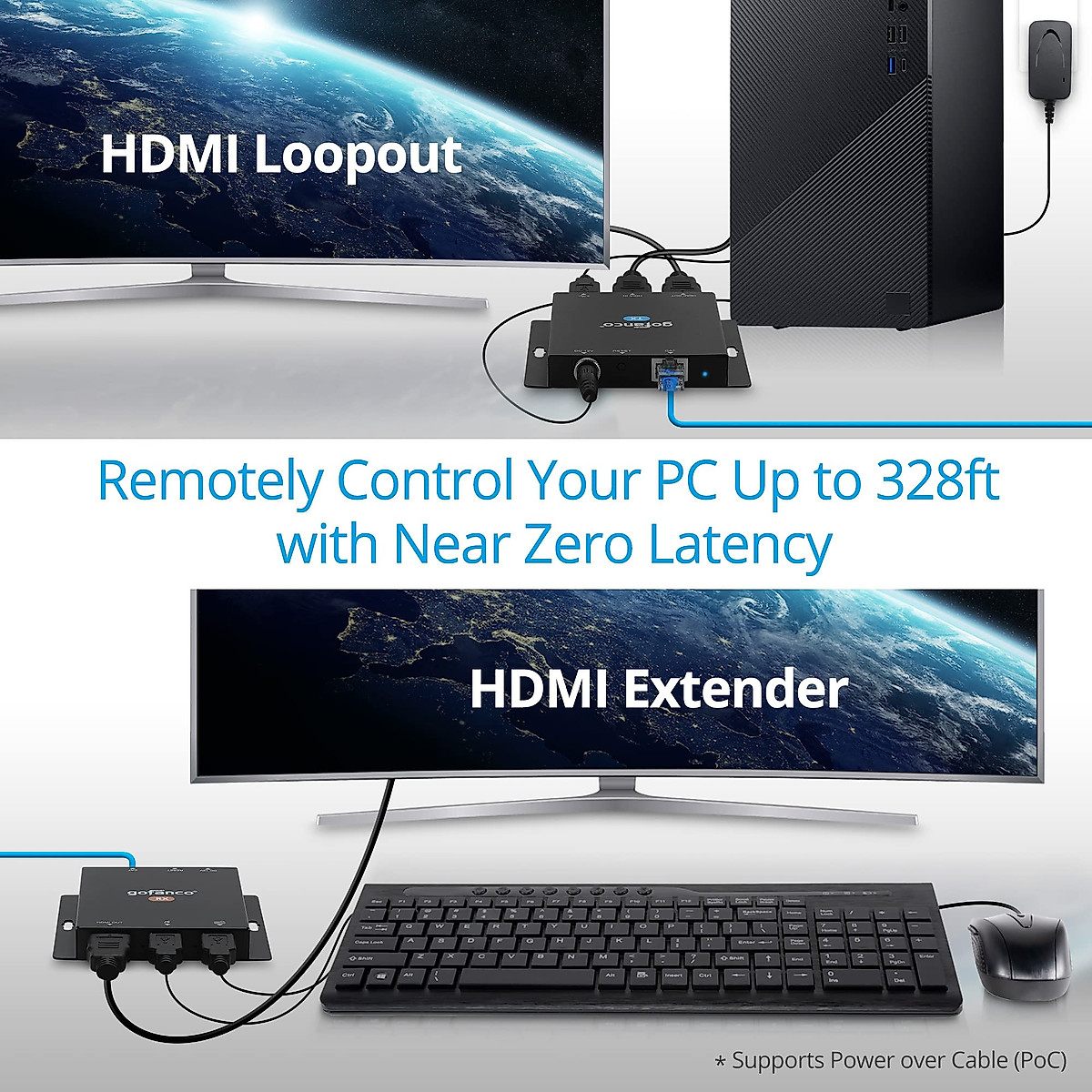 gofanco HDMI 1.4 USB KVM Over CAT6 / CAT7 Extender – 328ft Extension, 4K @30Hz HDMI Video, 2X USB Keyboard/Mouse, Near Zero Latency, HDMI Loopout, Dual PoC, HDCP 2.2, ESD Protection (KVMHDExt100)