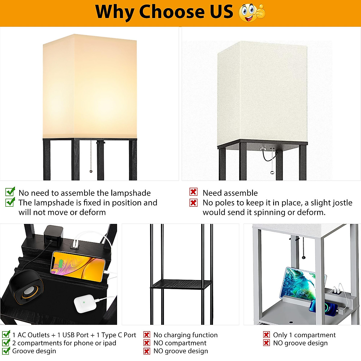 SHINE HAI 3-in-1 Shelf Floor Lamp with 2 USB Ports and 1 Power Outlet, 3-Tiered LED Shelf Floor Lamp, Shelf & Storage & LED Floor Lamp Combination, Modern Standing Light for Living Room, Bedroom