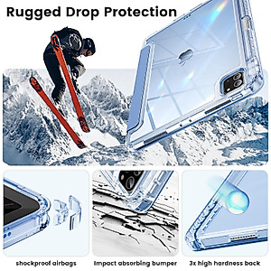 INFILAND Compatible with iPad Pro 11 inch Case (4th,3rd,2nd &1st Gen) 2022/2021/2020/2018, Crystal Clear Both Back & Frame Anti-Yellowing, Pencil Holder, Blue