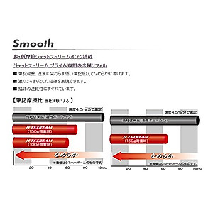 Uni Jet Stream Prime High Grade multi ballpoint pen - Refill - 0.5mm - Black - SXR-200-05