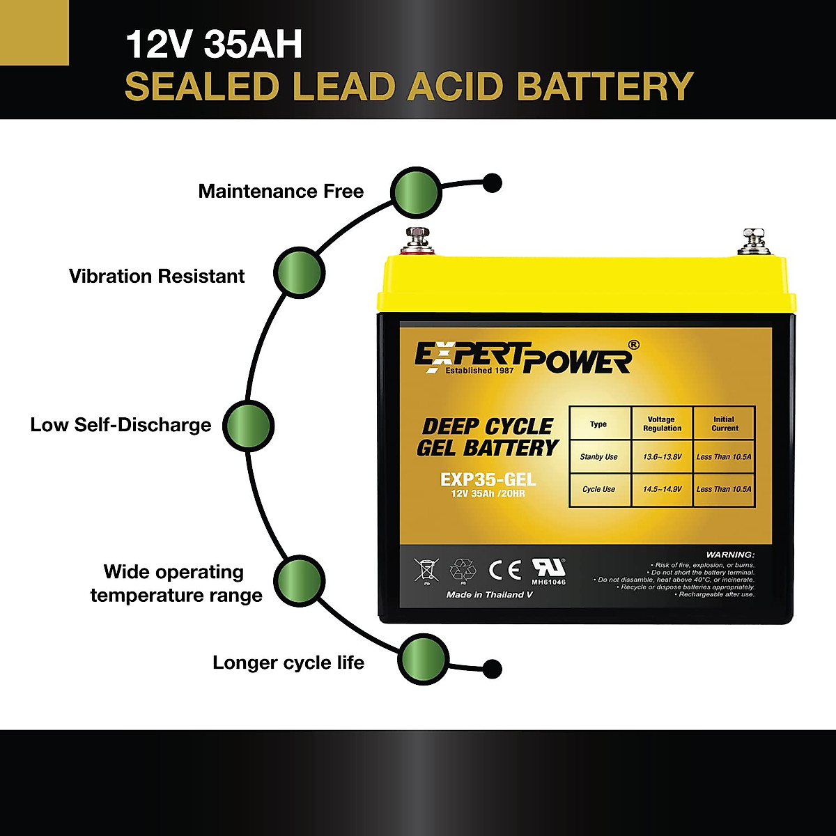2 Pack 12 Volt 35AH Rechargeable Gel Type Deep Cycle Battery ExpertPower
