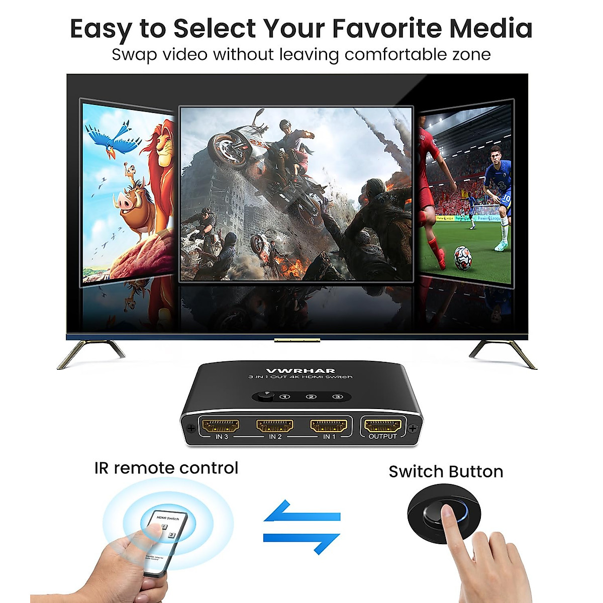 HDMI Switch 3 in 1 Out 4K UHD HDMI Switcher Splitter, Automatic Switch with Remote Metal HDMI Switch Box Hub Support 4K 30Hz 3D 1080P HDCP1.4 for PS5 PS4 Xbox DVD Player Fire Stick Apple TV PC