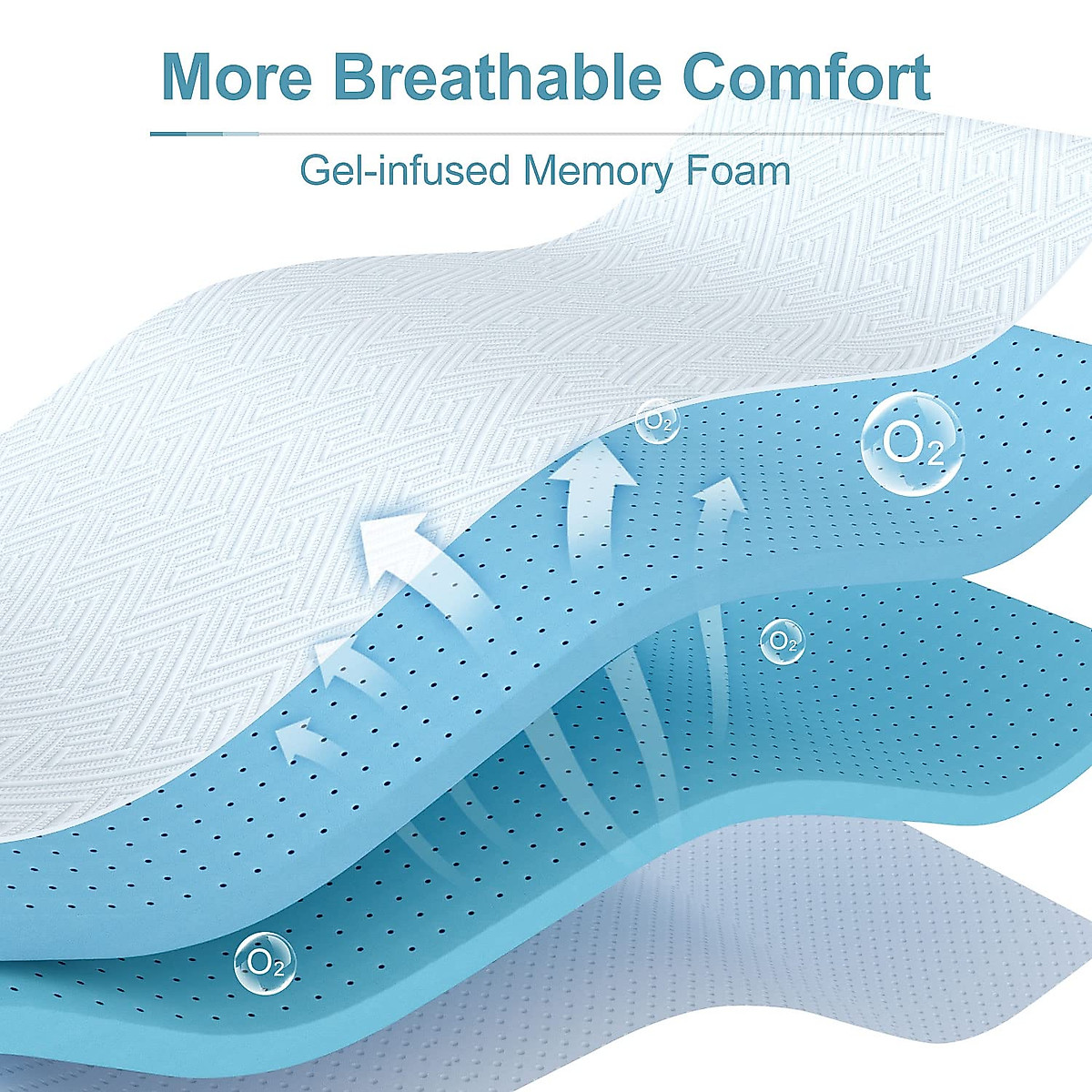 Sleepmax Memory Foam Mattress Topper Queen Size 4 Inch - Cooling Mattress Pad for Back Pain Relief - Ergonomic Bed Topper with Removable Cover - CertiPUR-US Certified, No Odor, Skin-Friendly