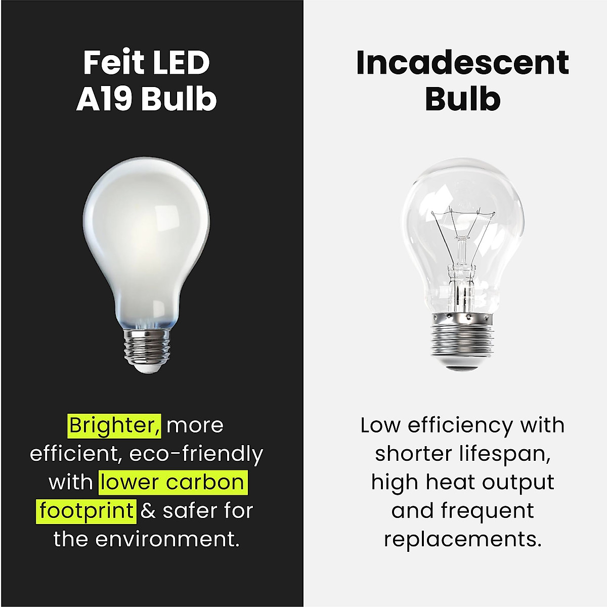 Feit Electric A19 LED Light Bulbs, 100W Equivalent, Dimmable, E26 Standard Base, 90 CRI, 1600 Lumens, 2700K Soft White, 13 Years Lifetime, Frosted White LED Bulbs, Damp Rated, 2 Pack, A100/927CA/FIL/2