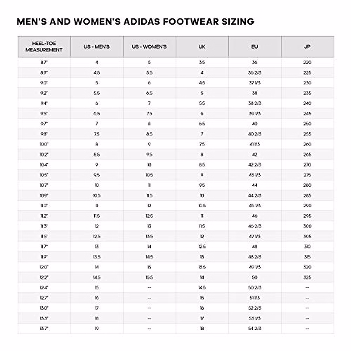 adidas Women's Puremotion Adapt Running Shoe, Core Black/Footwear White/Grey Five, 8