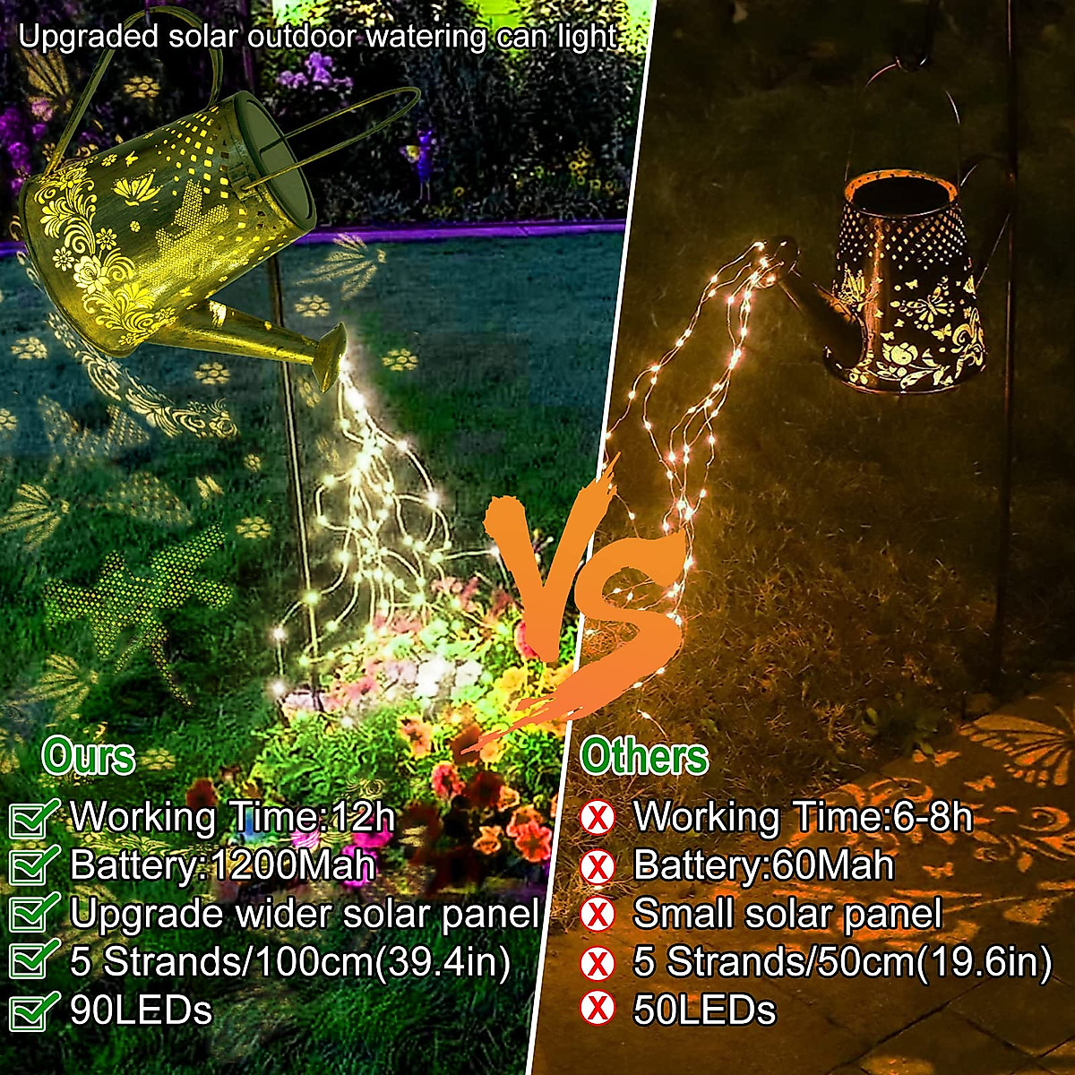 YJFWAL Solar Watering can with Lights, Unique Gifts for Mom Grandma Women Birthday, Waterproof Gardening Gifts Watering Can with Cascading Lights Outdoor Decor for Garden Patio Yard Pathway Backyard