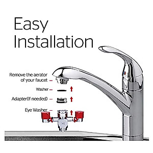 Eyewash Station with Covers, Faucet Mounted Eyewash Station Sink Attachment, Continuous Flow, First AID Emergency Eye Flush Shower for Sink, 100% ANSl Z358 Standard