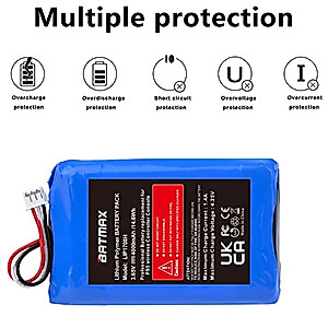 Batmax 4000mAh LIP1708 Battery for Sony PS5 Playstation 5 Dual Sense Controller CFI-ZCT1W Gamepad