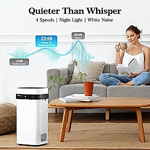 Airdog X5 Medical Grade Air Purifier with FDA , Up to 1614ft2, Washable Filter Ozone Air Purifier for Home Large Room, 360° Removes Viruses, Mold, Bacteria, Allergens, Asthma Triggers, Smoke, Odor Pets, Dust