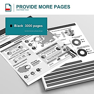 ZY TN760 Compatible (1 Pack, Black) Toner Cartridge Replacement for Brother HL-L2350DW HL-L2395DW MFC-L2710DW MFC-L2750DW DCP-L2550DW TN760 TN-760 TN730 TN730 TN-730 TN 730 Printers Toner Cartridge