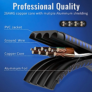 LEKVKM Cat 8 Ethernet Cable 50 FT High Speed Long Internet Cable Nylon Braided Network Cable RJ45 Connectors SSTP Shielded Flat LAN Cable Cat8 ethernet Cables 50feet for PC