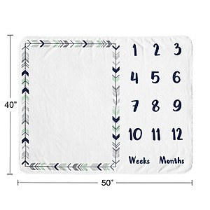 Sweet Jojo Designs Woodland Arrow Boy or Girl Milestone Blanket Monthly Newborn First Year Growth Mat Baby Shower Memory Keepsake Gift Picture - Grey Navy Blue and Mint Green Gender Neutral