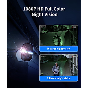 abetap Wireless Security Camera - Outdoor WiFi Security Cameras w/Color Night Vision, AI/PIR Detection, 2-Way Talk, Cloud/SD, Weatherproof, Battery Powered Outdoor Cameras for Home Security Outside