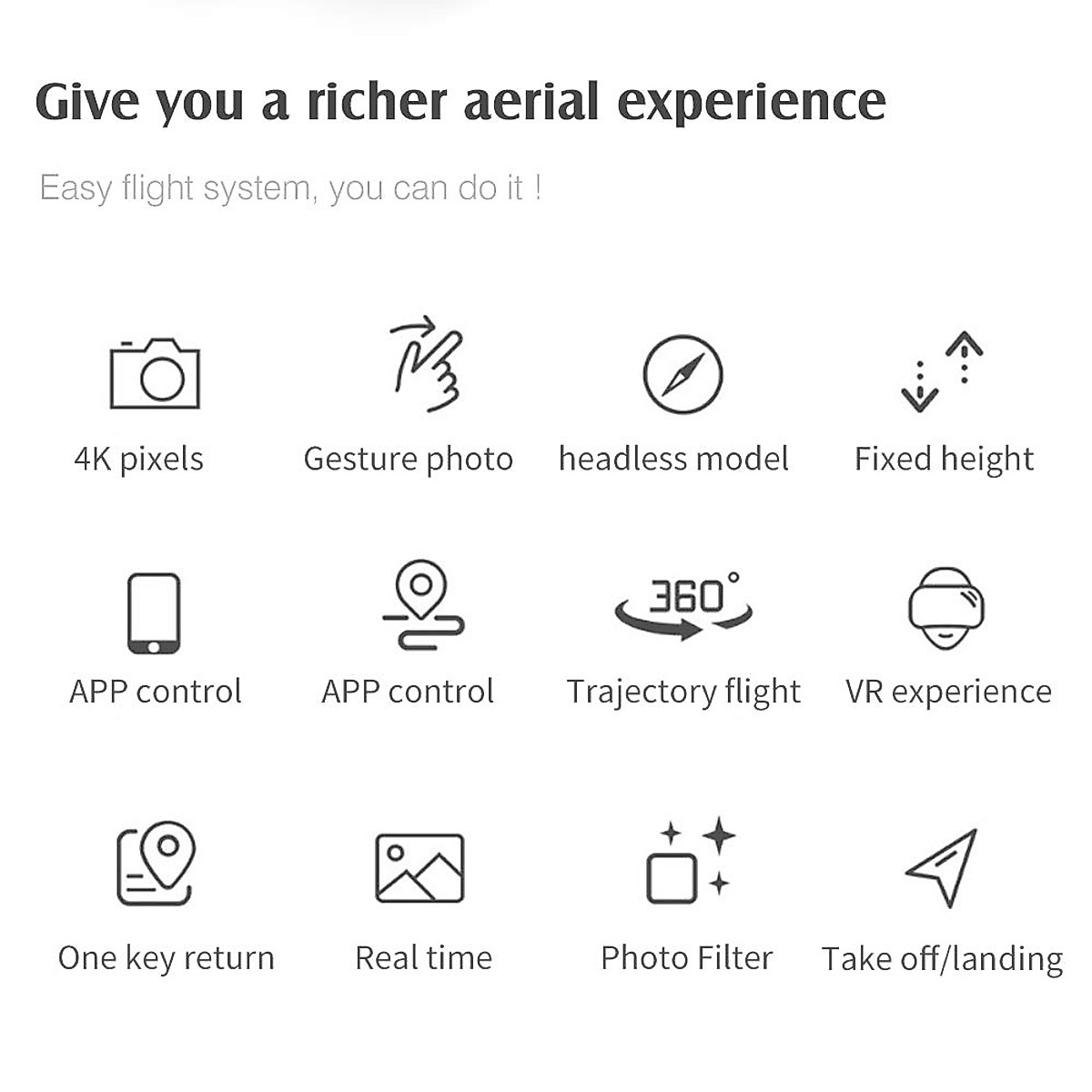 Super Small Mini Drones with Camera for Adults 4K Drones for Kids Beginners Toy Quadcopter with APP FPV Video, Altitude Hold, Headless Mode, Trajectory Flight (Gray, 1 Battey&1080P WiFi Camera)