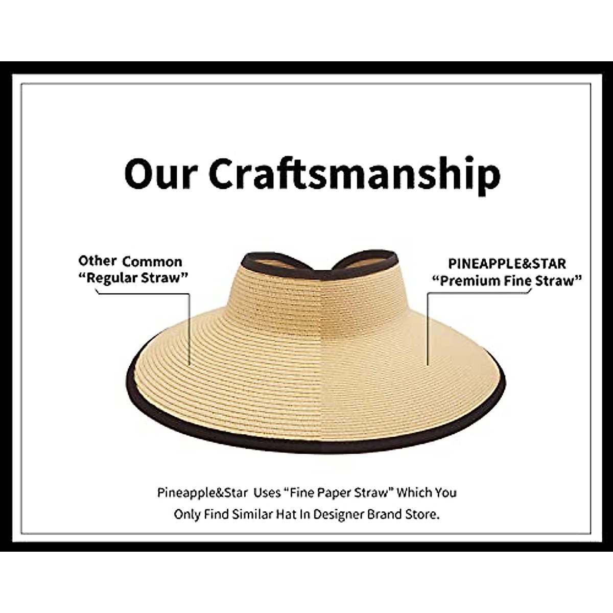 Pineapple&Star Vienna Visor Women’s Summer Sun Straw Foldable Hat UPF 50+ (Black)