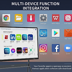 Smart Board for Classroom and Conference,JYXOIHUB 75 Inch Electronic Whiteboard Build in Android and Windows OS with 4K HD Touch Screen Interactive Whiteboard,Smart Digital Whiteboard (Board Only)