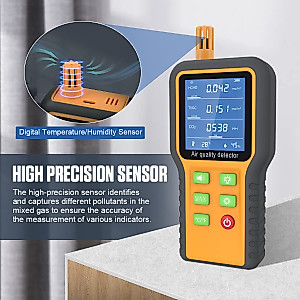 CMTOOL Air Quality Monitor Indoor Outdoor Home Air Quality Tester Analyzer CO2 Meter Portable Carbon Dioxide Formaldehyde Detector Testing Kit with Digital Temperature Humidity Sensor HCHO TVOC Test