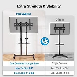 Mobile TV Stand on Wheels for 32-70 Inch Flat/Curved Panel Screens TVs - Height Adjustable Floor Trolley Stand Holds up to 99lbs - Tilt Rolling TV Cart with Shelf Max VESA 600x400mm