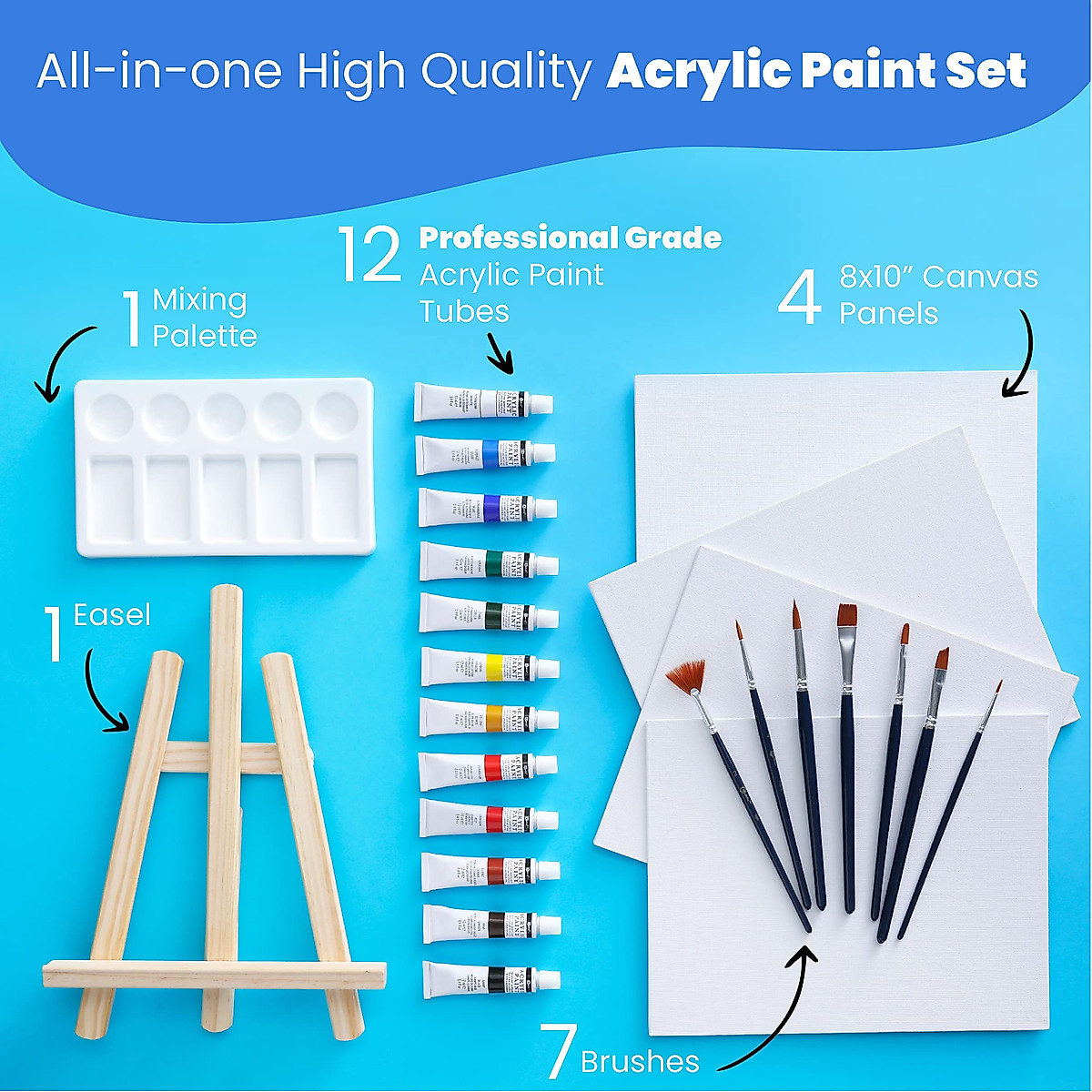 RISEBRITE Kids Art Set 25 Pcs – Deluxe Acrylic Paint Set for Kids Includes Non Toxic Paint, Tabletop Easel, Paint Brushes, Canvas, Painting Pad