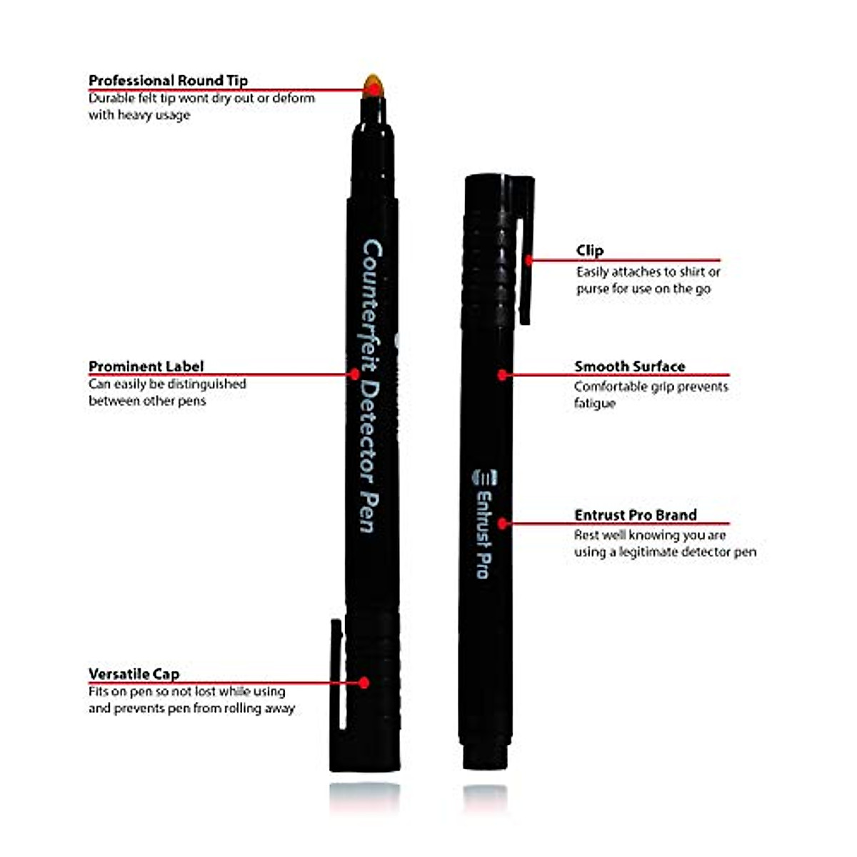 5-Pack Counterfeit Pens - Fake Money Detector Markers from Entrust Pro