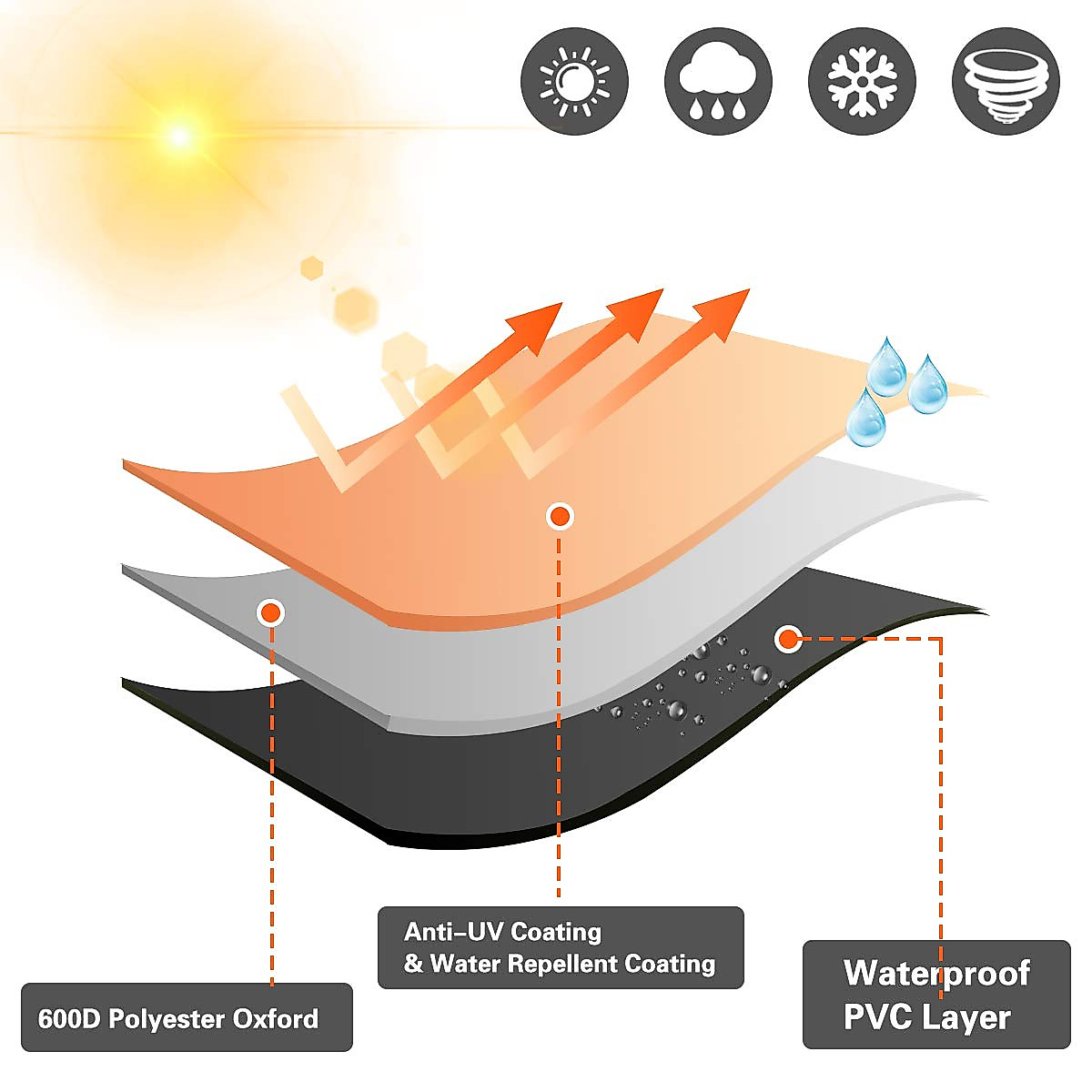 Vailge Outdoor High Back Chair Cover,Waterproof Patio Chair Covers,600D Heavy Duty Lawn Chair Covers Windproof Outdoor Furniture Chair Cover - (2 Pack - 35" L x 28W x 35" H , Grey)