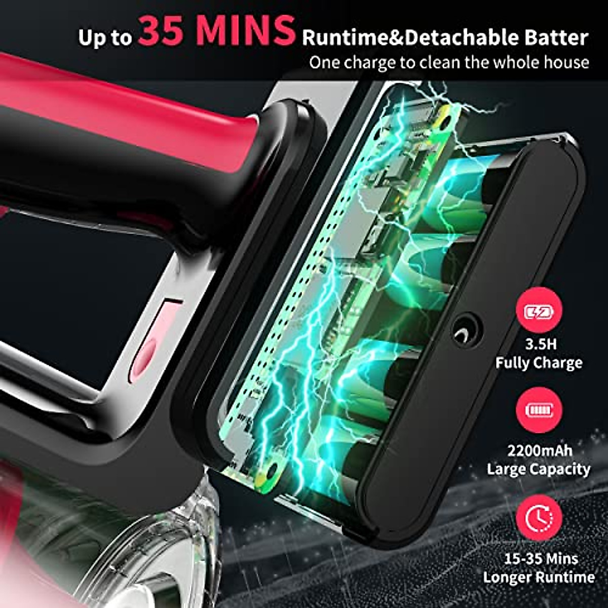 Foppapedretti Cordless Vacuum Cleaner, 25Kpa Powerful Stick Vacuum, 210W Brushless Motor 4-in-1 Rechargeable Vacuum with 2200mAh Battery Up to 35 Mins Runtime, Lightweight Vacuum Cleaner for Pet Hair