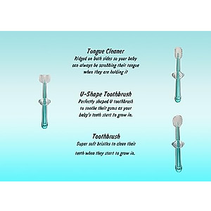 LunaSly Baby 3-Piece Oral Care Set Silicone Tongue Cleaner, Gum Messaging, and Toothbrush Toddler (Teal)