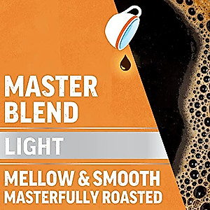 Maxwell House Master Blend Light Roast Ground Coffee (26.8 oz Canister)